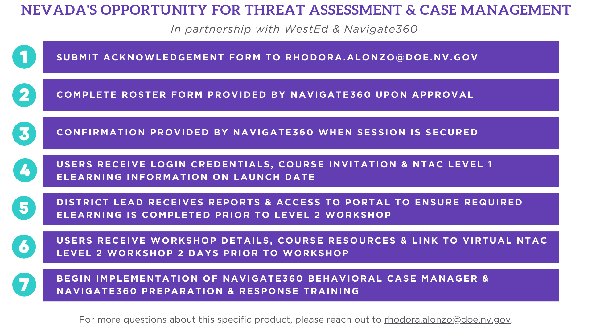 STOP Grants Now Available to Enhance Nevada School Safety