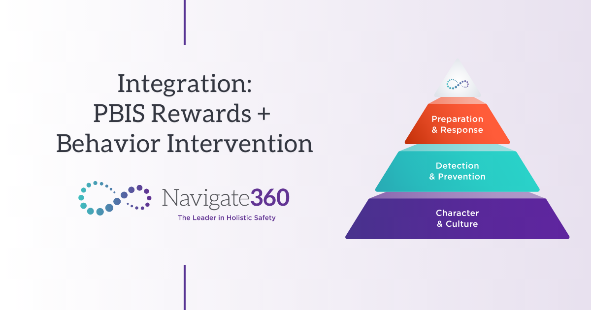 PBISR Rewards + Behavior Intervention Integration | Navigate360